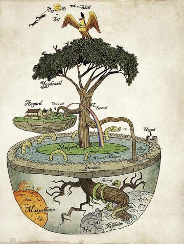 Norse mythology | e-mage